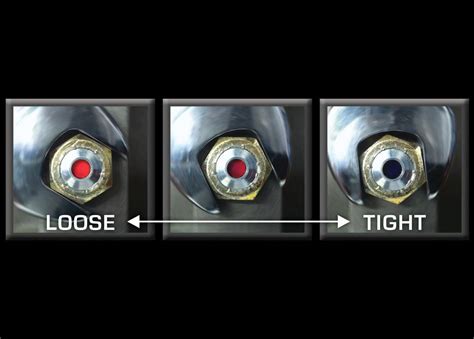 Fasteners With Tightness Indicator Fastener Fixing Magazine