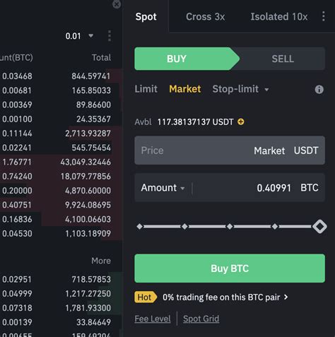 What Are Market Order And Limit Order And How To Place Them Binance