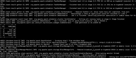 Spark Submit 任务提交指定类名错误解决：error Failed To Load Classspark Error