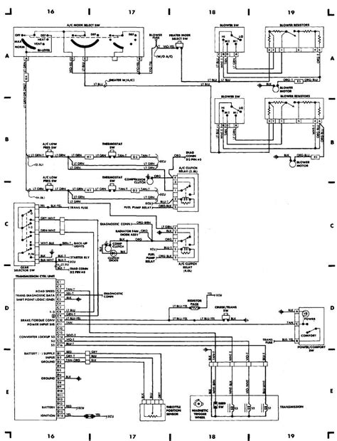 Cherokee Xj Schema Electrique Combles Isolation