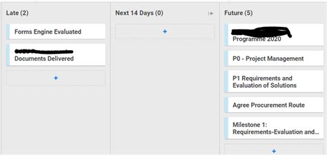 If Formula With Dropdown Conditions Based On Dates Smartsheet Community