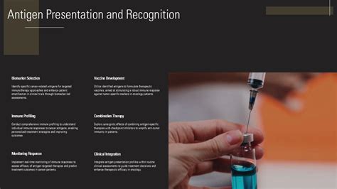 Antigen Presentation And Recognition Cancer Antigen Ppt Information St Ai Ss Ppt Template Antigen Presentation And Recognition Cancer Antigen Ppt Information St Ai Ss Ppt Template