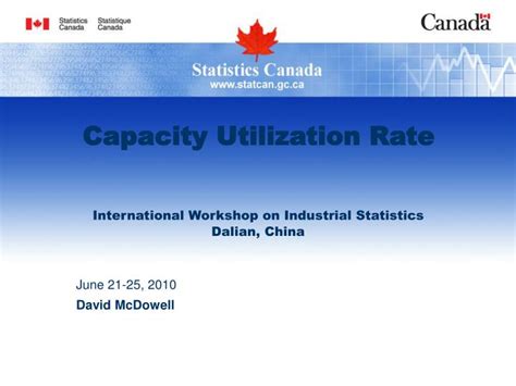 PPT Capacity Utilization Rate PowerPoint Presentation Free Download ID