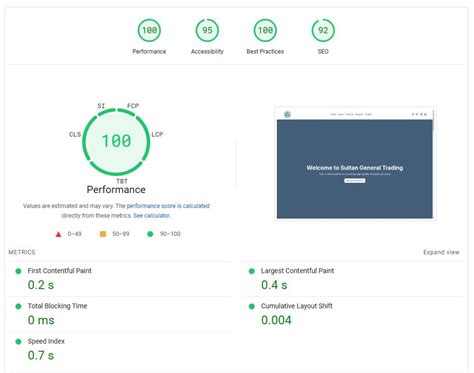 Webdevelopment Performanceoptimization Seo Lighthouse Nextjs Behailu Bekele