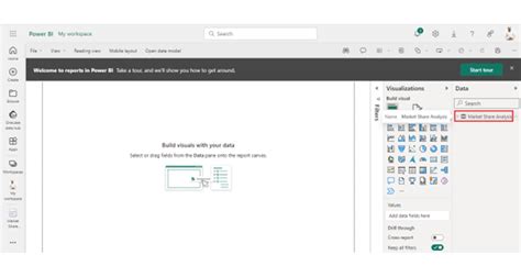 Best Dax Countif Techniques Maximizing Insights