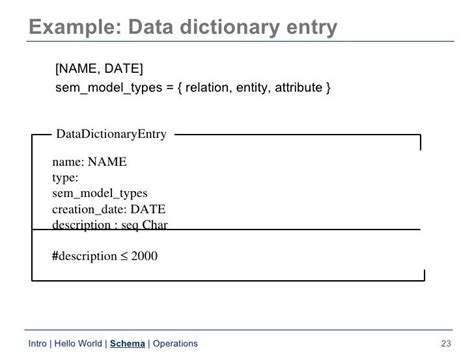 Z Notation Alchetron The Free Social Encyclopedia