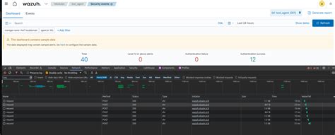 Release 460 Beta 1 Wazuh Ui Regression Testing · Issue 5937