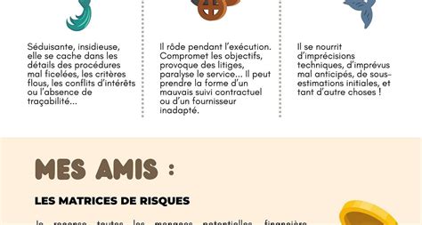 La Cartographie Des Risques Blog De La Commande Publique