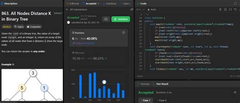 Day82 100daysofcode 100daysofcodechallenge Vaibhav Vaid