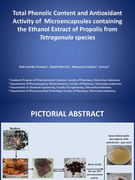 Microencapsulation Of Propolis With Gum Arabic And Maltodextrin Download Free Pdf Polyphenol