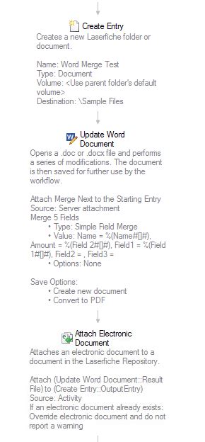 Form Field Value Not Populated In Update Word Document Laserfiche Answers