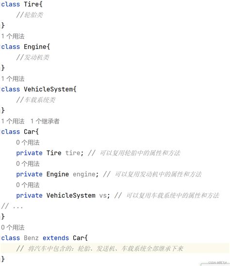 你一定要学会的java语法 【继承】java继承语法 Csdn博客