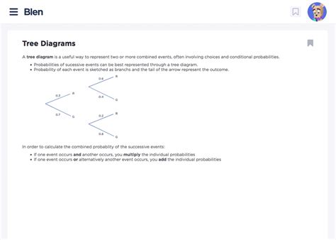 Ib Resources Math Ai Sl Blen