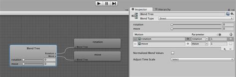 Những điểm Mới Về Animation Trong Unity5 Cho Người Làm Game Học Unity2d