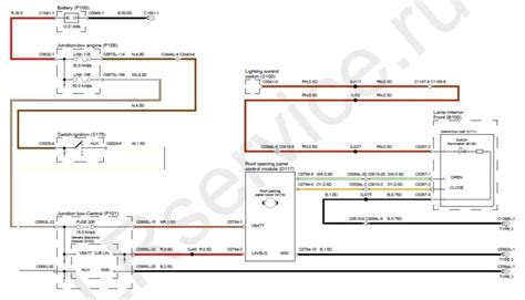 Manual De ServiÇo Range Rover Sport Diagrama Elétrico Web Automotivo