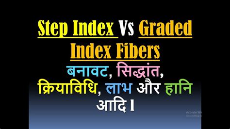 Step Index And Graded Index Fiber Hindi Optical Fiber Cable Basics Structure Working