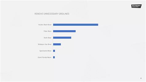 Excel At Excel Charts Give Your Messy Default Chart A 60 Sec Makeover