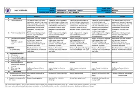 Identifying The Purpose Key Structure And Language Features Of Various