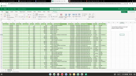 Clean And Analyze Your Data By Uec1a6b391cb7 Fiverr