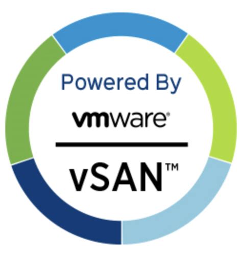 Vsan Esa Ve Raid 1 5 6ya Sahip Min Host Sayısı Kaç Olmalı Ferhat SÜrer