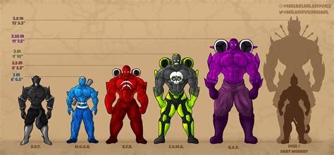 Moab Class Design Concept Rbtd6