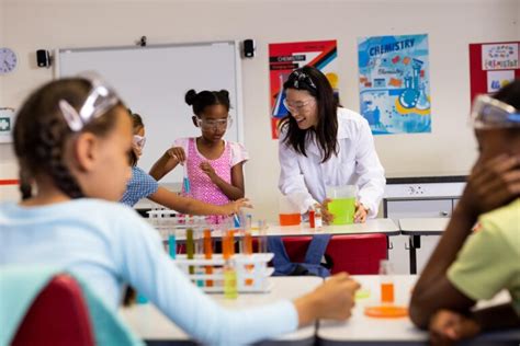 6 Practical Brain Based Learning Strategies To Start Today