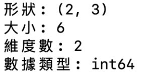 NumPy教學Python數據科學入門從 到 精通NumPy函數操作 灣區筆記 Bay Area Notes