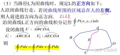 高等数学 第二类曲线积分 知乎