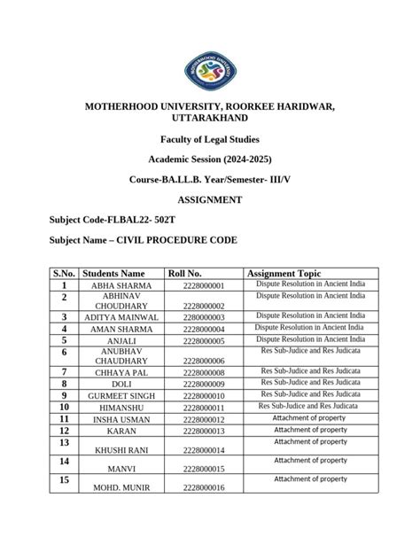 assignment 5 sem ball b v pdf