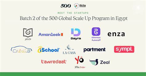 Congratulations My Friends 🤩🤩 Ahmed Mahmoud Abdeen ️ Mohamed Fawzy 🇵🇸 ️