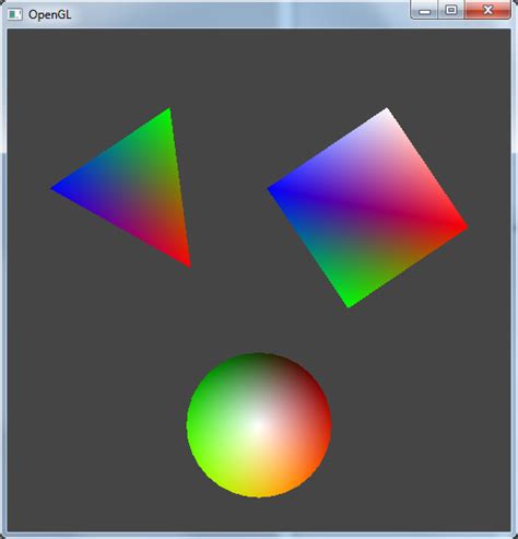 3d Plotting Library C Opengl