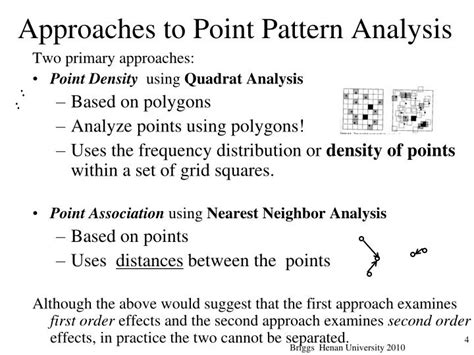 Ppt Point Pattern Analysis Powerpoint Presentation Id441956
