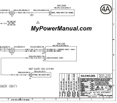 Freightliner Pndb Wiring Diagram