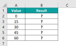 TAN Excel Function Examples Tangent Formula How To Use