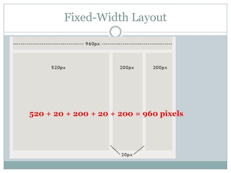 Concepts For Fluid Layout Ppt Download
