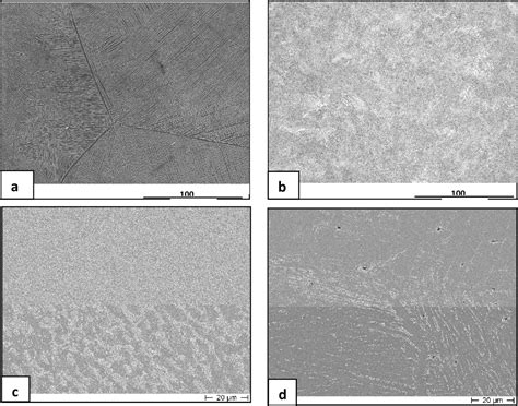 Figure 1 From Influence Of Microstructure Features On Wear Behaviour Of Ti 64 Titanium Alloy