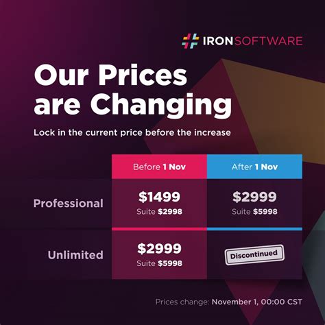 Csharp Dotnet Developers Engineering Iron Software