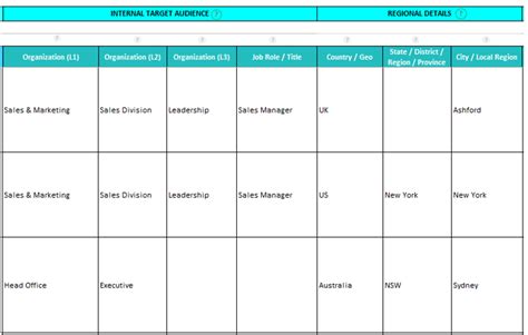 Communication Cadence Template 56 Koleksi Gambar