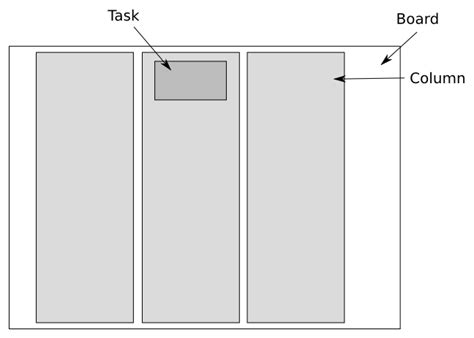 Css Position Positioning An Element With CSS Stack Overflow