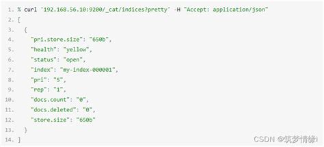 【翻译】rest Api Csdn博客