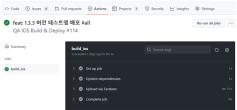 Github Actions Self Hosted Runner