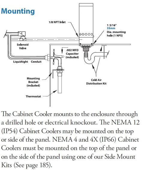 Exair Nema 12 Cabinet Cooler System With Thermostat 550btu Hr Airpower Pneumatics And Custom