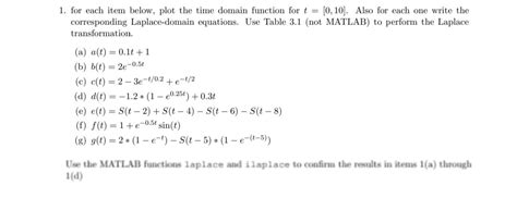 solved 1 for each item below plot the time domain function