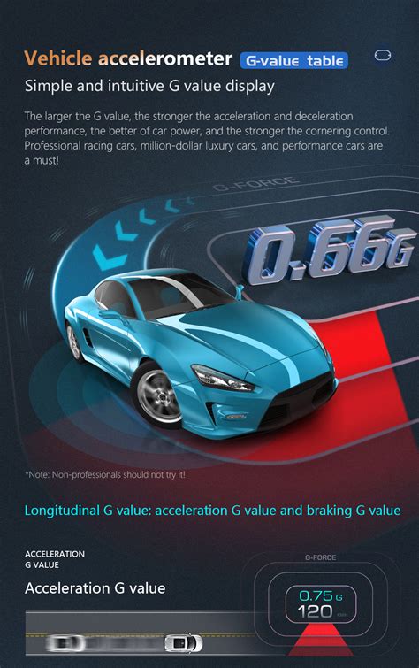 P3 Car Obd2 Gauge Obd2 Gps Car Smart Digital Meter