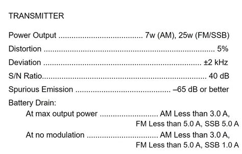 Radio Shack Htx10 Help Worldwidedx Radio Forum