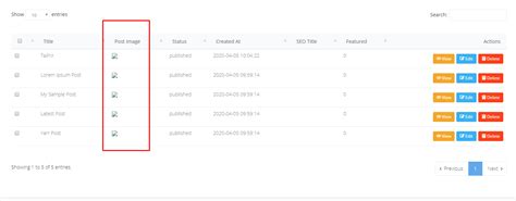 Php Voyager Laravel не работают картинки Stack Overflow на русском