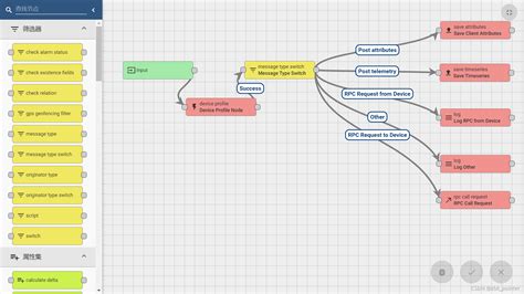 国外开源iot平台thingsboard社区版本 v3 3 2 在win10环境下进行源码编译及运行指南 阿里云开发者社区