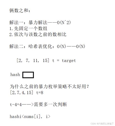 【c算法】哈希表c 哈希数组种元素是数组 Csdn博客
