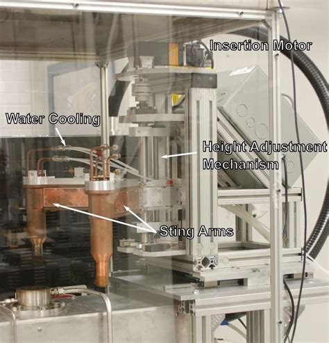 Probe And Sample Insertion Mechanism Download Scientific Diagram