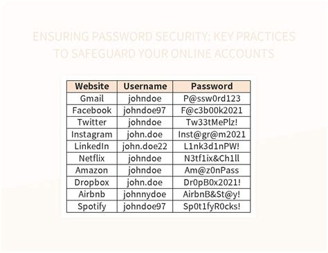 Free Password Security Templates For Google Sheets And Microsoft Excel Slidesdocs